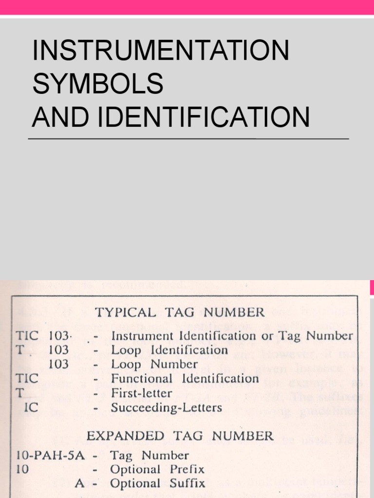 Instrumentation Symbols and Identification | PDF