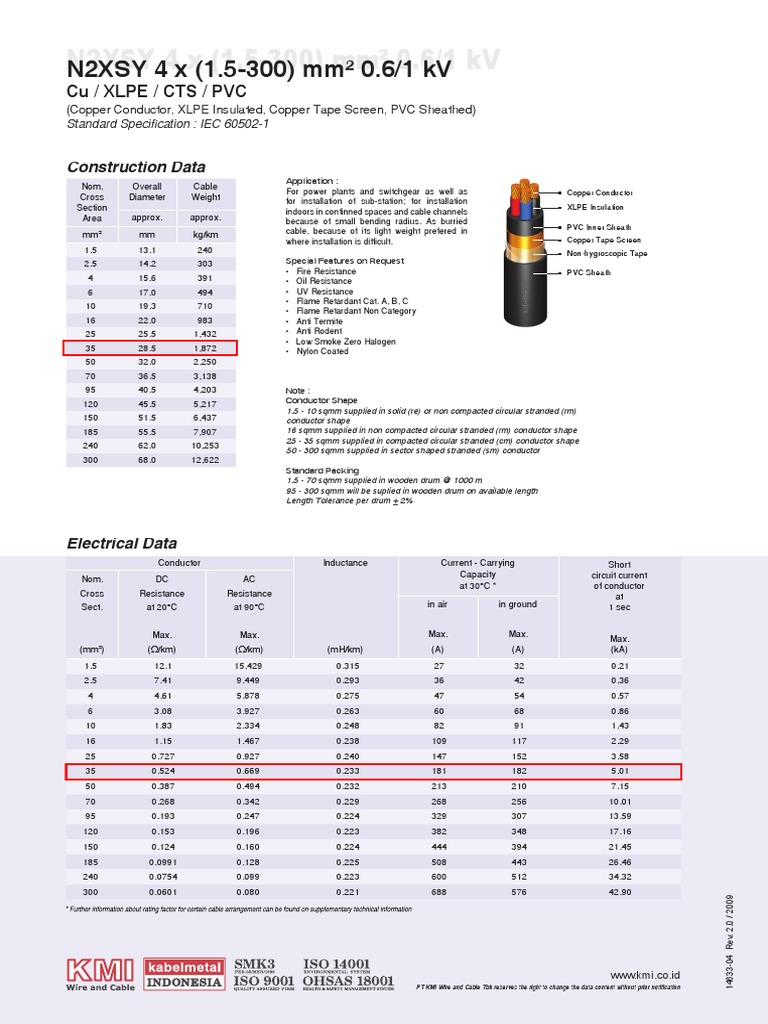KMI Wire and Cable Electrical Data | PDF | Technology & Engineering