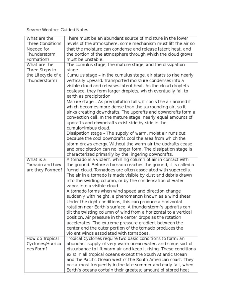 Thunderstorm and Hurricane Formation Guide | PDF | Tropical Cyclones ...
