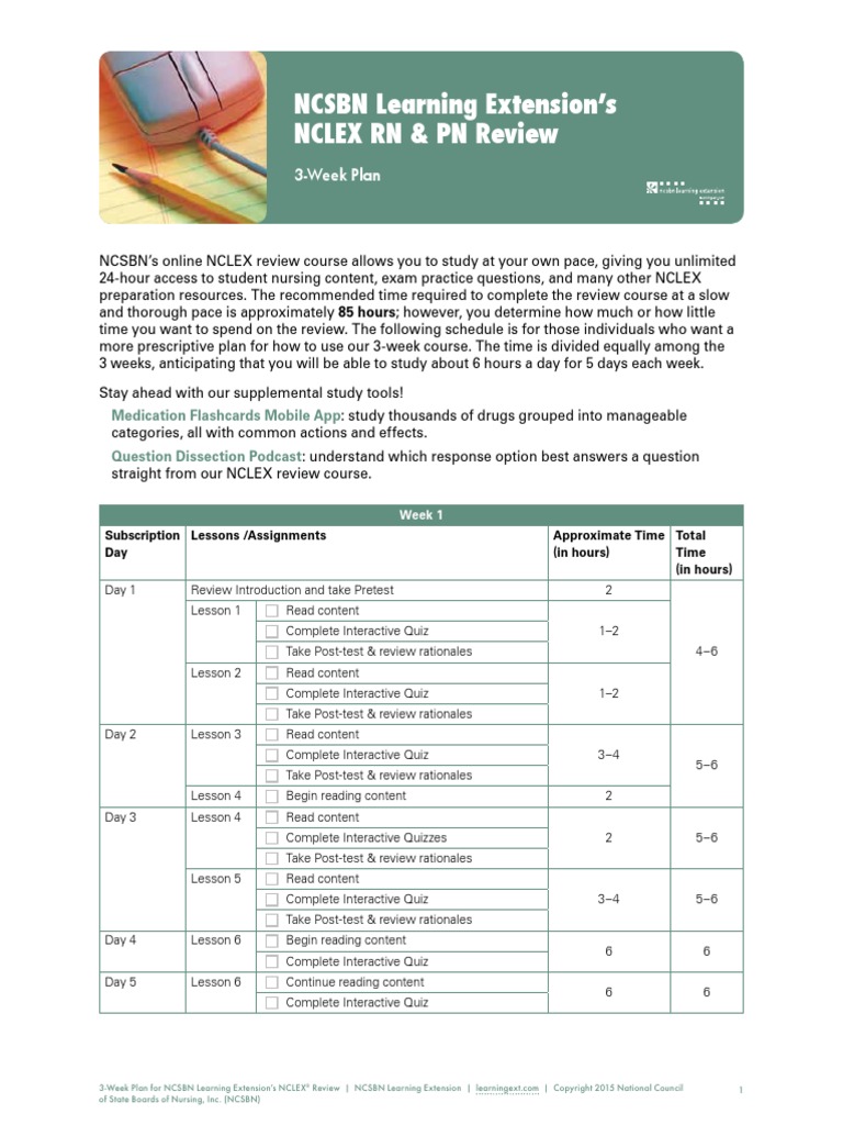 3 Week Review StudyPlan PDF | PDF | National Council Licensure ...