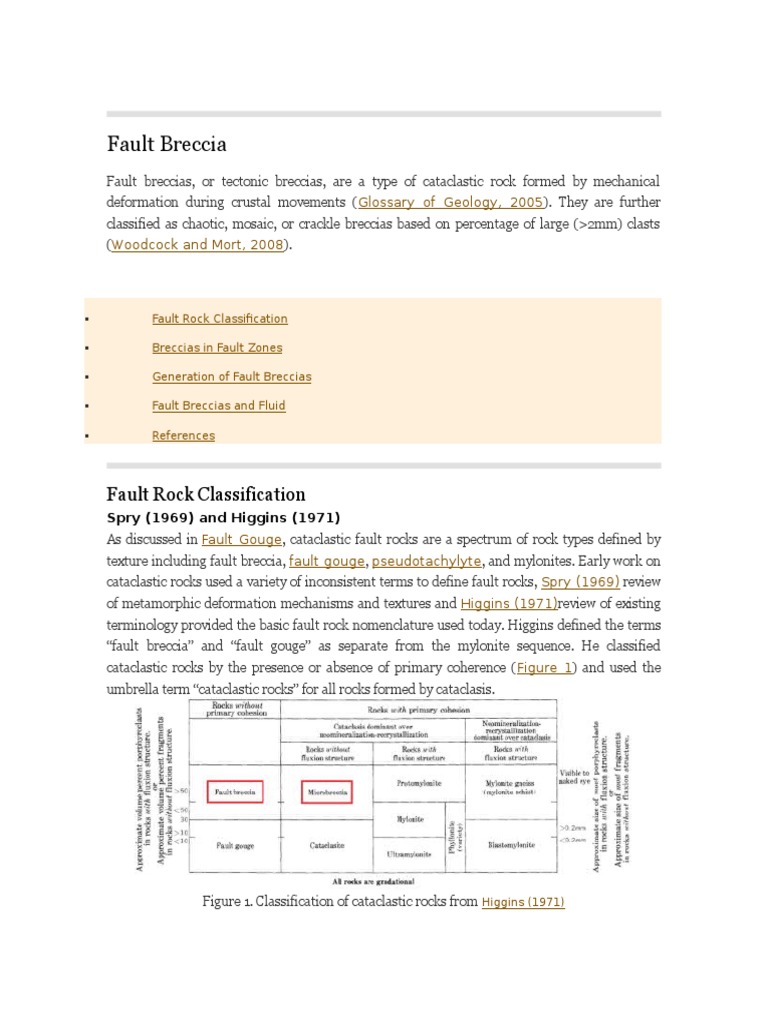 Fault Breccia | PDF | Fault (Geology) | Clastic Rock