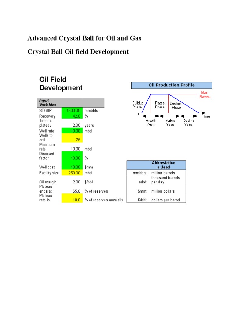Advanced Crystal Ball For Oil and Gas | PDF | Barrel (Unit) | Teaching ...