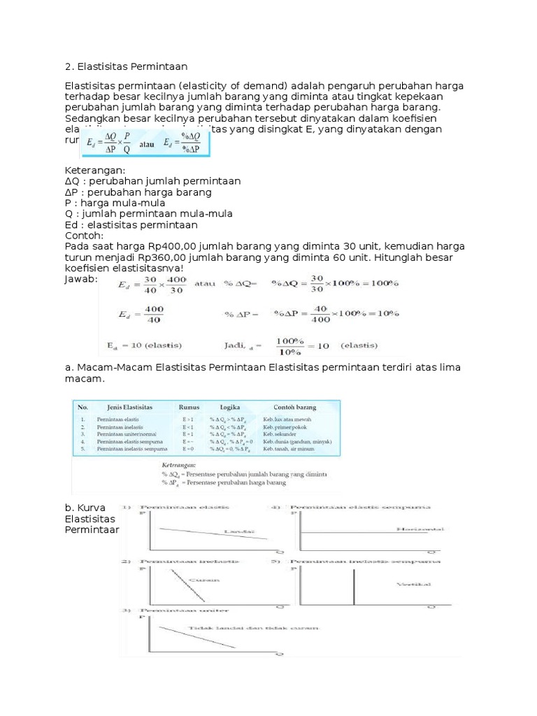 Contoh Soal Elastisitas | PDF