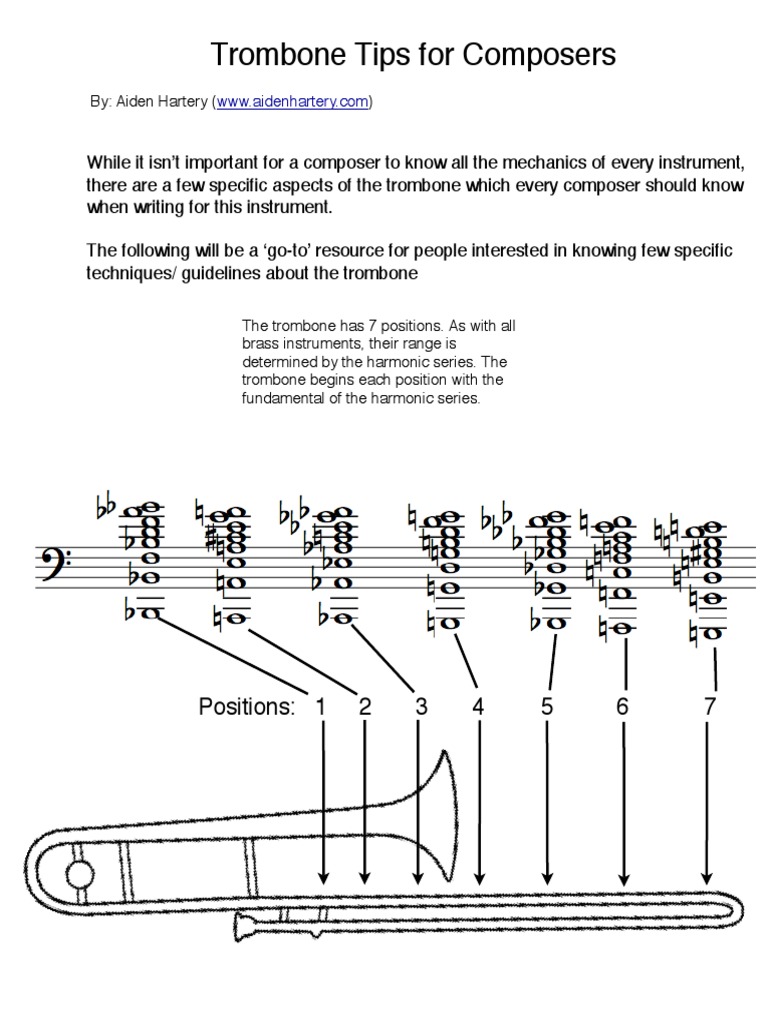 Trombone Tips For Composers Download Free Pdf Trombone Brass