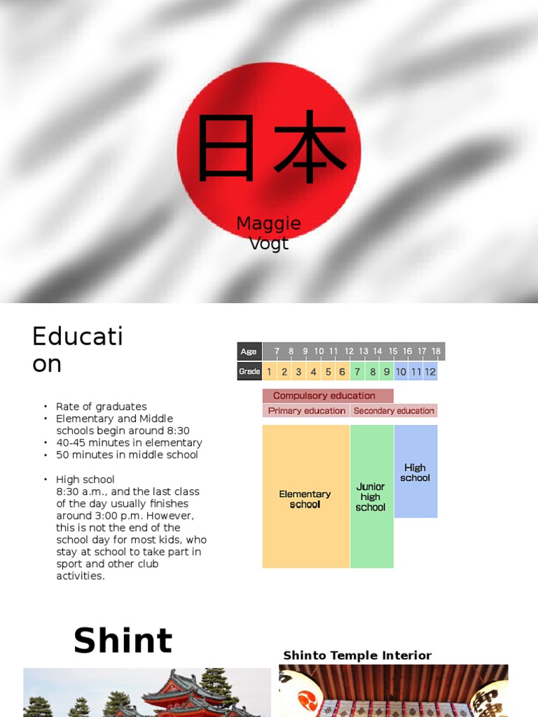 Japan | PDF | Japan | Languages