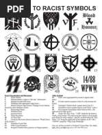 Extreme Right Wing Symbols Explained | PDF | White Supremacy | Religion ...