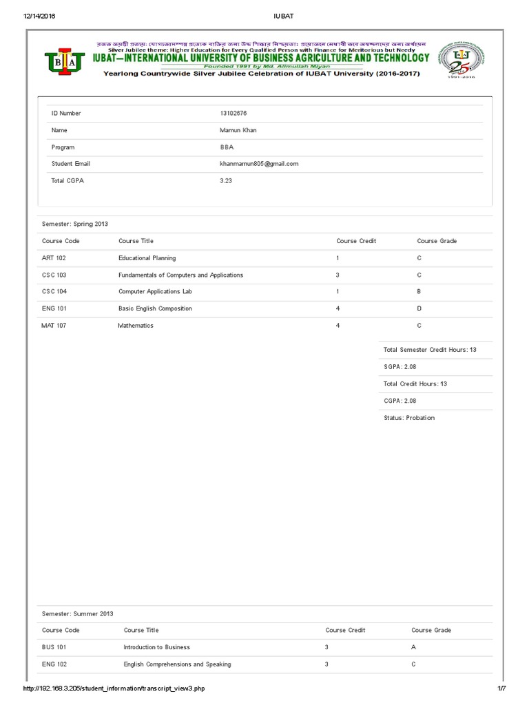 IUBAT | PDF | Course Credit | Economies
