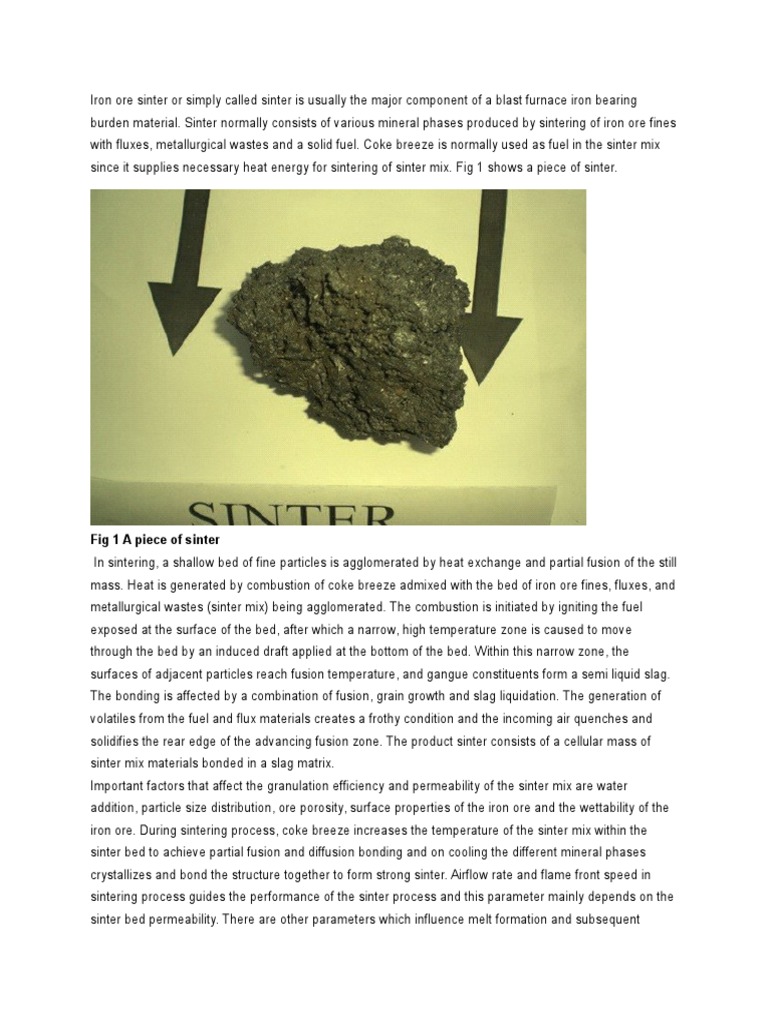 All About Sinter | Sintering | Glasses