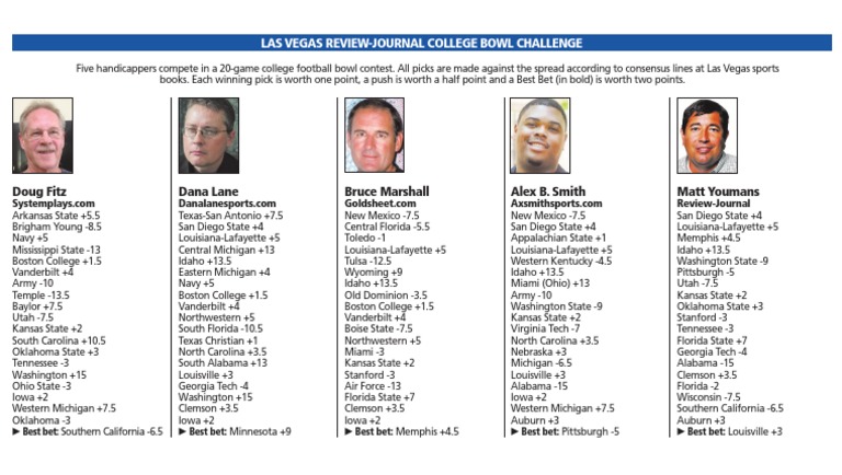 Las Vegas Review-Journal College Bowl Challenge | PDF | Politics ...