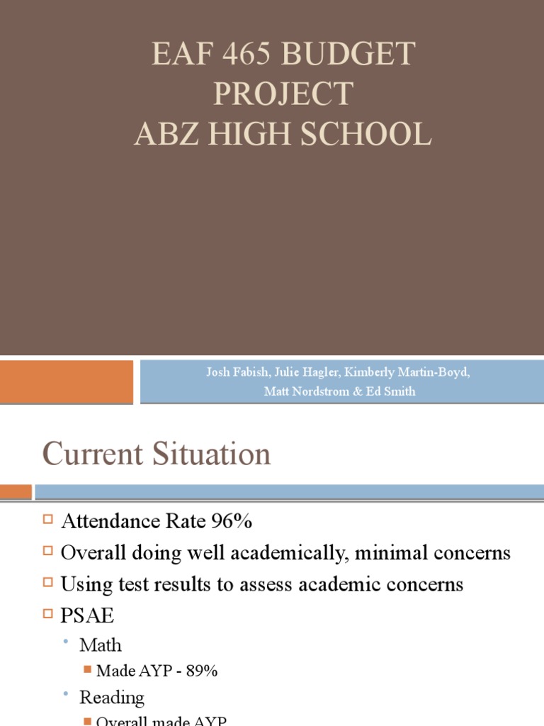 Learning Team #2 Budget Proposal | PDF | Teaching | Pedagogy