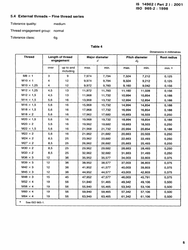 External Threads - Fine Thread Series: IS 14962 (Part 2) :2001 ISO 965-2:1998 | PDF