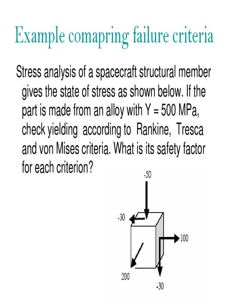 Failure Criteria | PDF