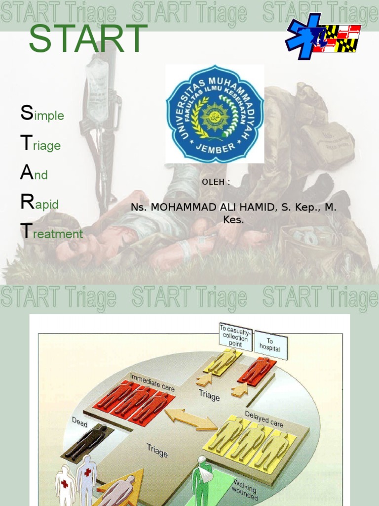 Start Triage | PDF