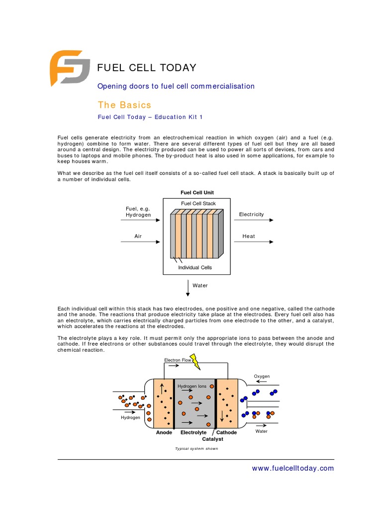 An Introduction to the Basic Design and Function of Fuel Cells | PDF