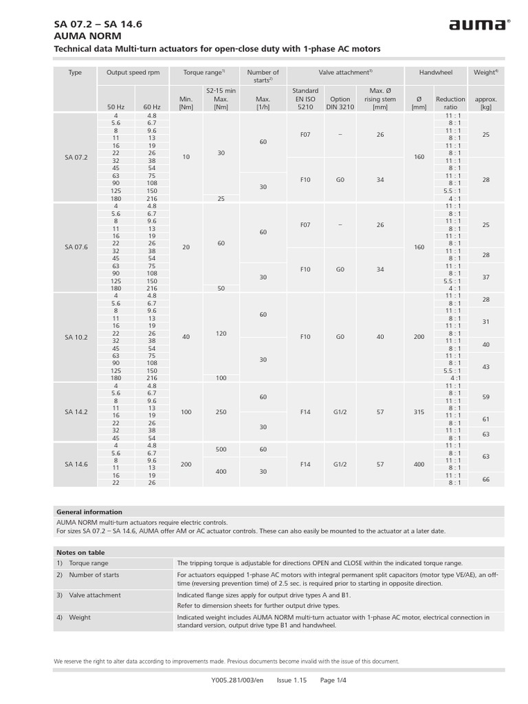 Auma SA 07.02-SA 14.6 | PDF | Electrical Connector | Switch