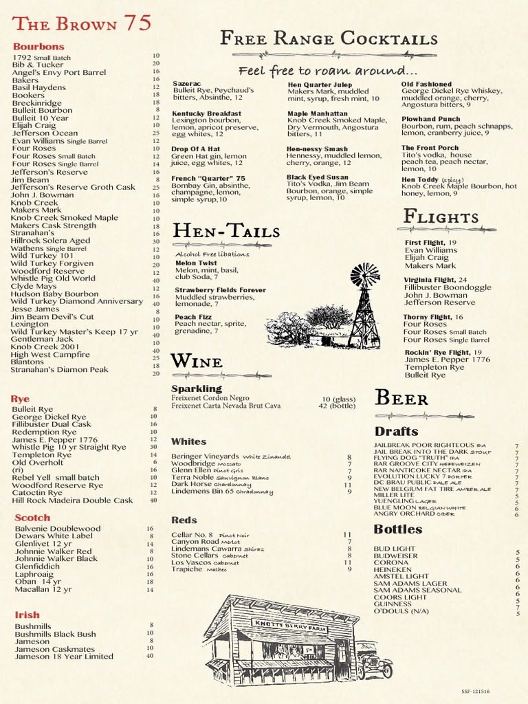 Drink Menu for Cocktail Lovers | PDF