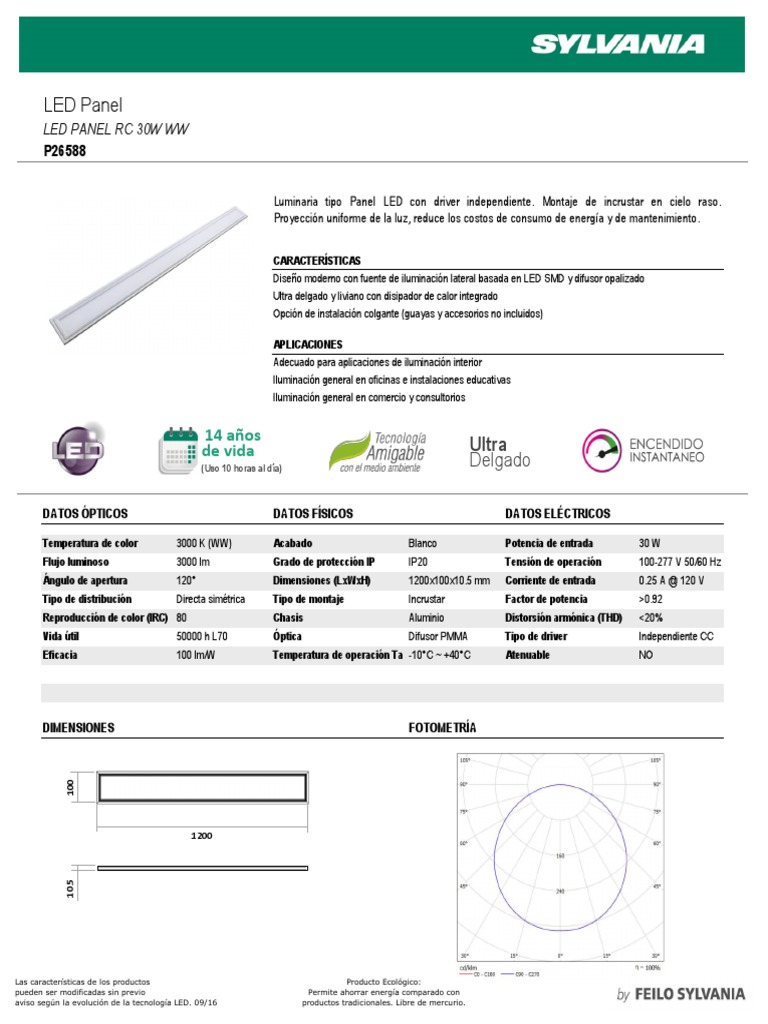 LED Panel Lighting: Technical Specifications and Applications of an ...