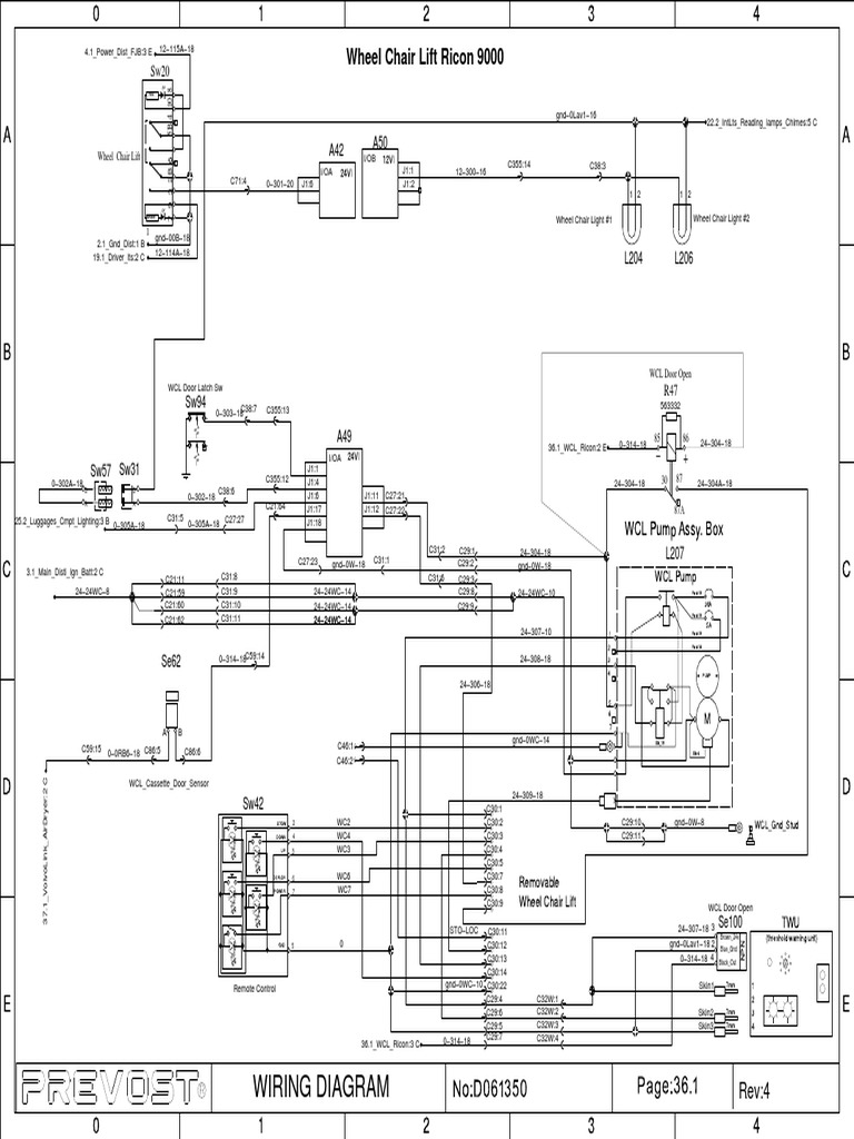 Diagrama de Prevost PDF | PDF