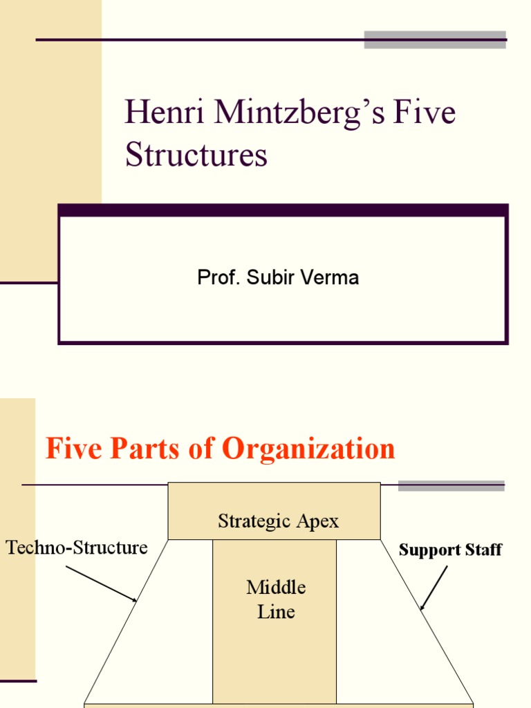 Mintzberg's Five Organizational Structures | PDF | Decentralization ...