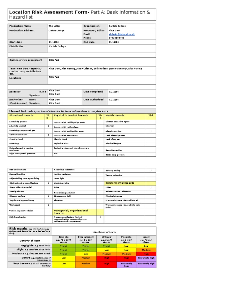 Bitts Park Risk Assessment | Radiation | Risk