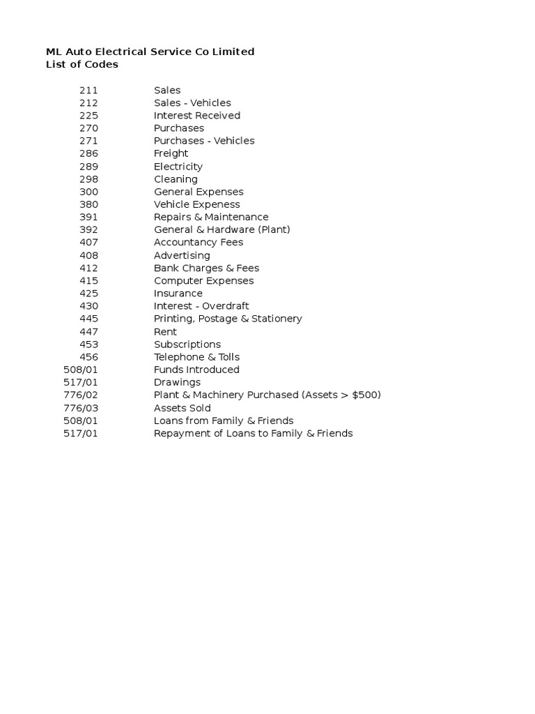ML Auto Electrical Financial Codes List | PDF