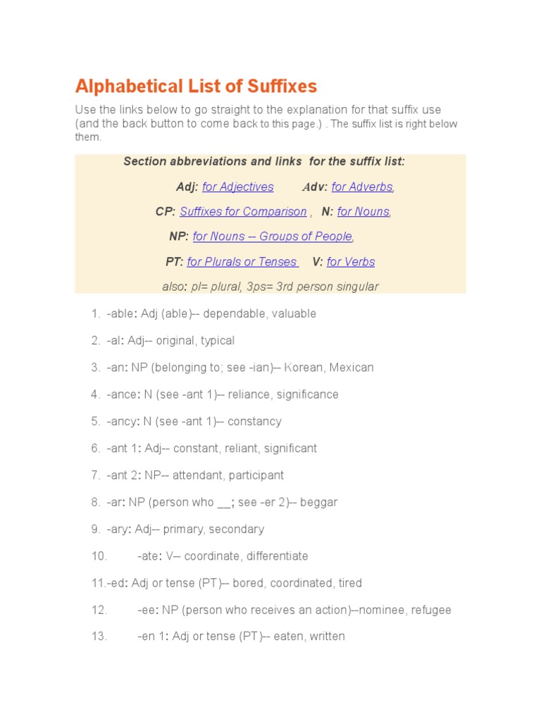 Alphabetical List of Suffixes | Adjective | Noun
