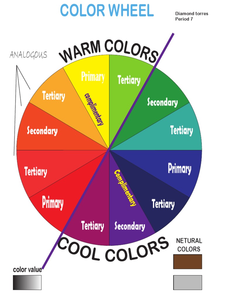 Understanding Color Relationships and Value | PDF | Home & Garden