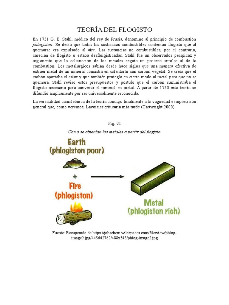Teoría Del Flogisto | PDF | Química | Science