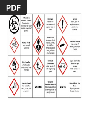 Whmis Labels Printable