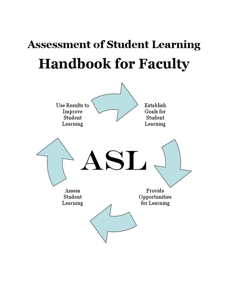 Assessment of Student Learning.pdf | Educational Assessment | Curriculum