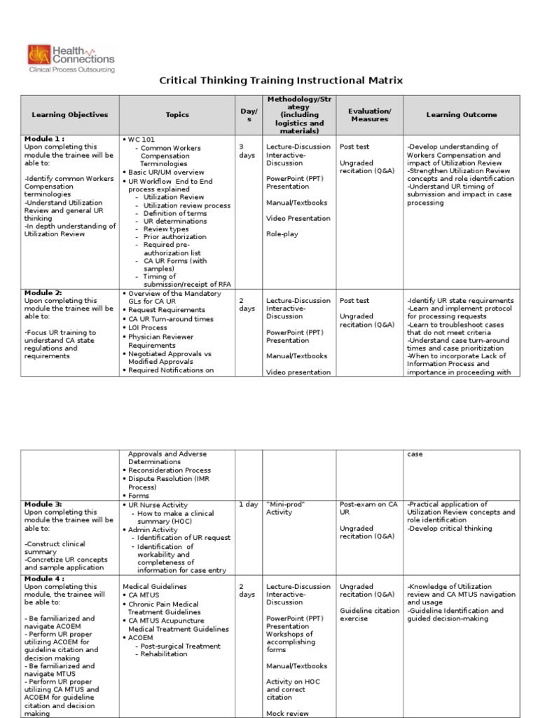 Critical Thinking Training Instructional Matrix | Download Free PDF ...