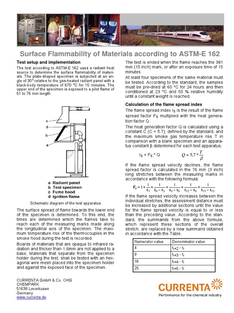 Surface Flammability of Materials According To ASTM-E 162: Test Setup ...