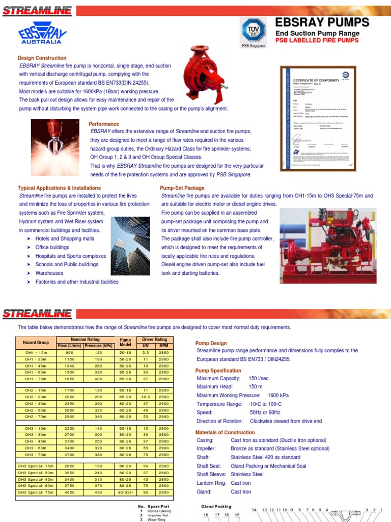 Ebsray PSB Fire pump.pdf | Pump | Machines