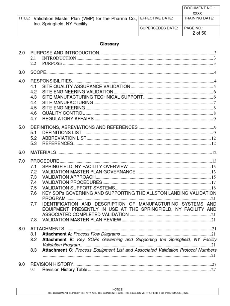 Pharma Co. Springfield Facility Validation Master Plan | PDF