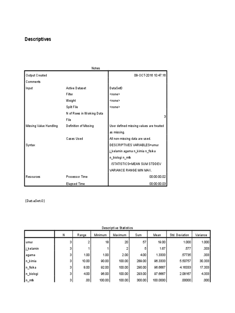 Descriptive Statistics Analysis Report | PDF