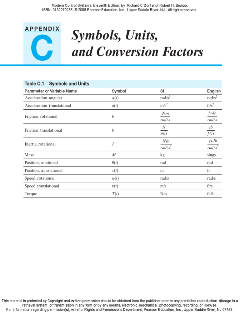 Symbols, Units, and Conversion Factors: Appendix | PDF | Horsepower | Kilowatt Hour