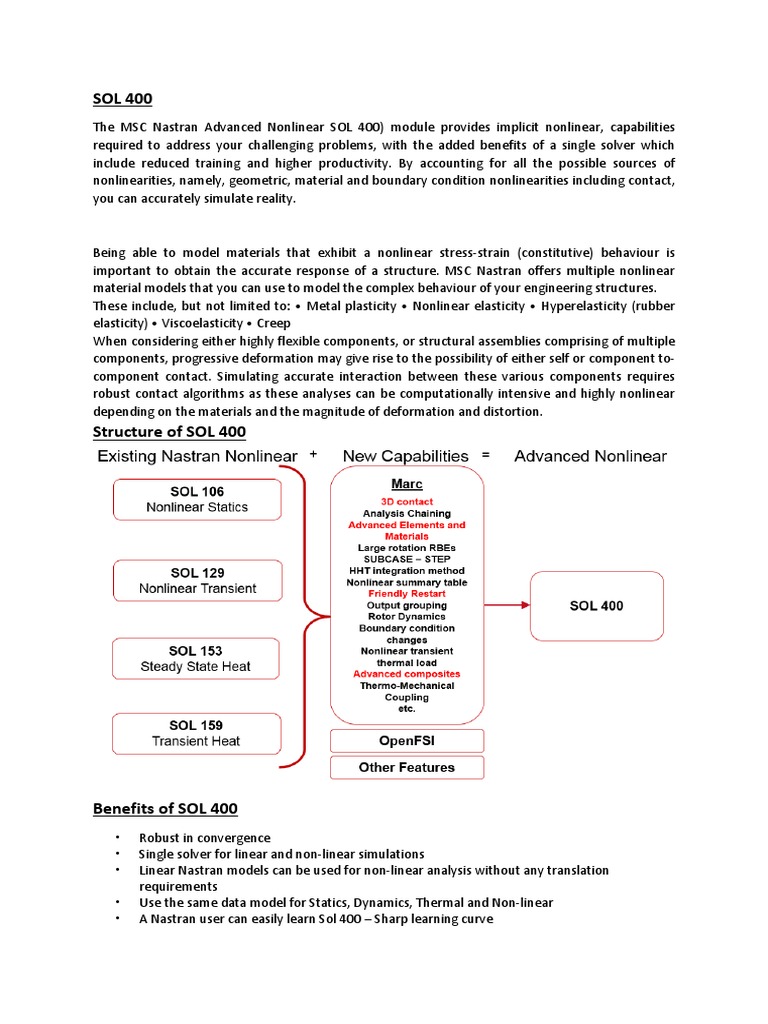 Nastran SOL400 | PDF | Nonlinear System | Deformation (Engineering)