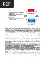 Api 574 | PDF | Pipe (Fluid Conveyance) | Valve