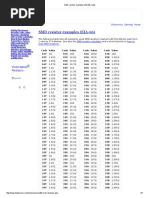6 Pin SMD IC in LED & LCD TV - Monitor PDF | PDF | Electrical Equipment ...