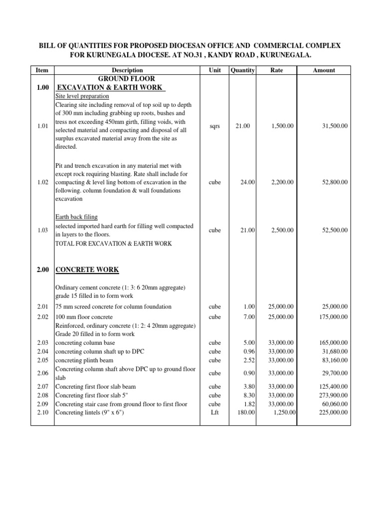 BOQ Office and Residential | Concrete | Electrical Connector | Free 30 ...