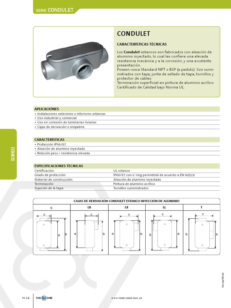 Tipos de Condulet.pdf | Aluminio | Tornillo