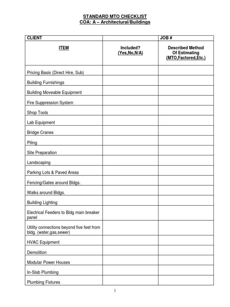 Standard Mto Checklist COA: A - Architectural/Buildings | PDF