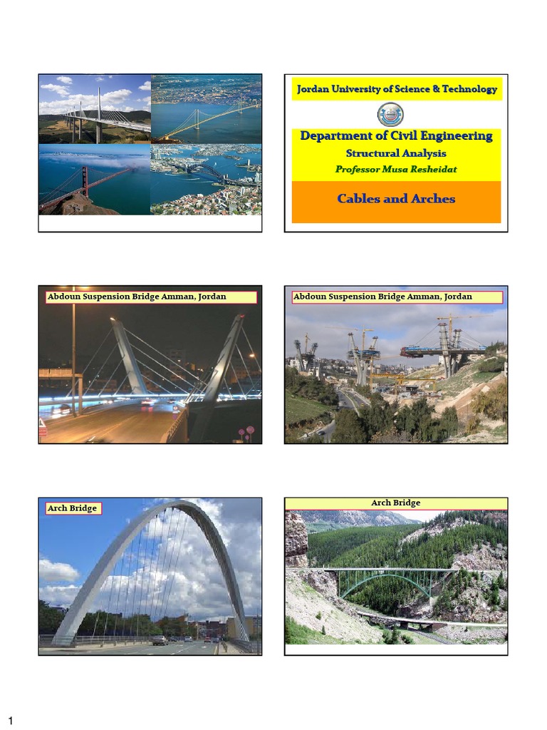Cables and Arches in Structural Analysis | PDF | Trigonometric ...