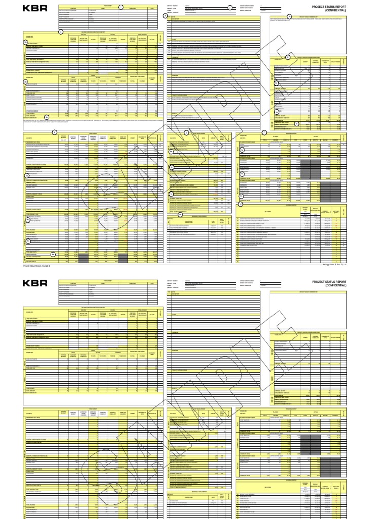 Project Status Report, Sample 1 | PDF | Kbr (Company) | Project Management