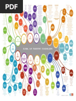 EEAS Organisation Chart Overview | PDF | Economies