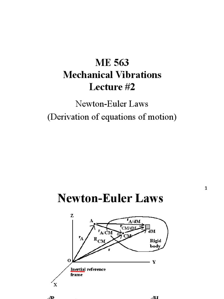 ME 563 Mechanical Vibrations Lecture #2: Newton-Euler Laws (Derivation ...