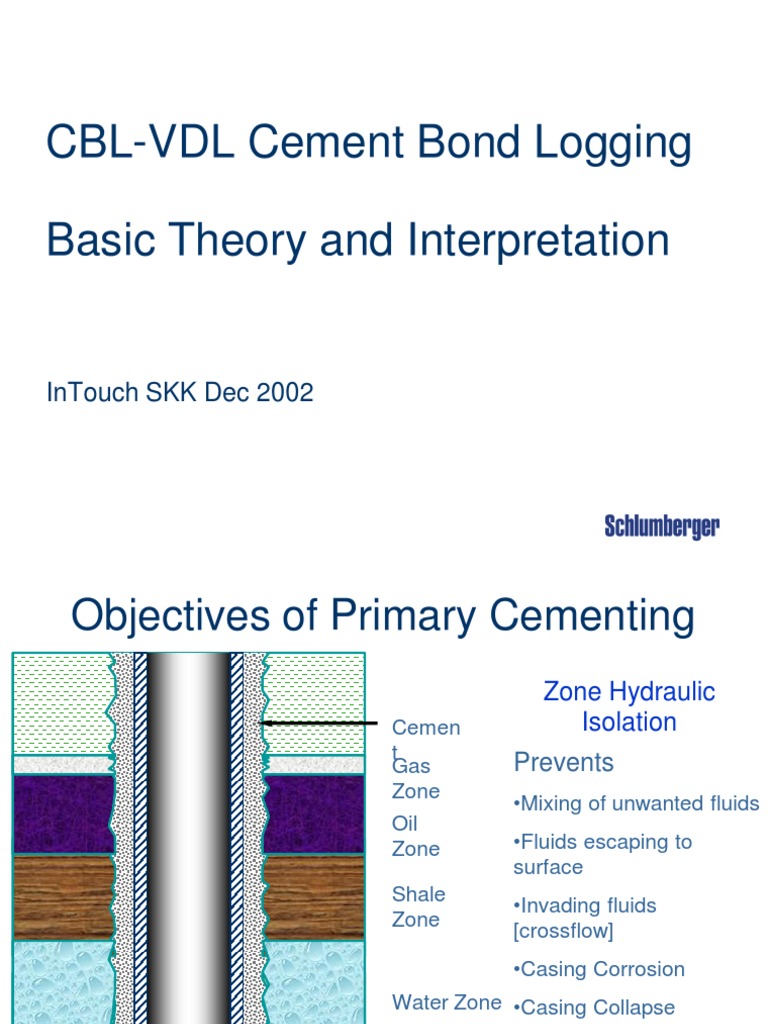 CBL VDL | PDF | Casing (Borehole) | Acoustics