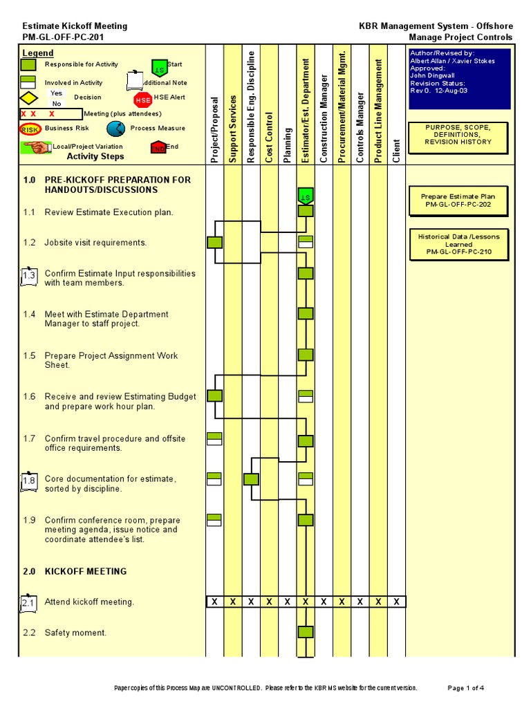 Estimate Kickoff Meeting KBR Management System - Offshore PM-GL-OFF-PC ...