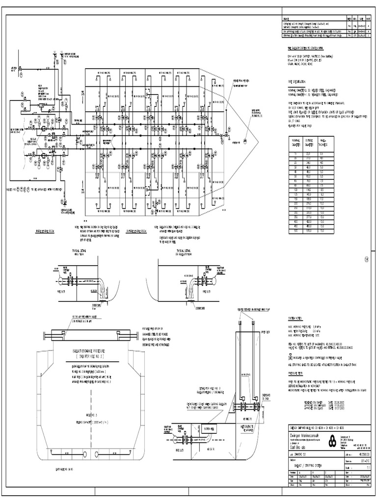 Ballast & stripping system.pdf