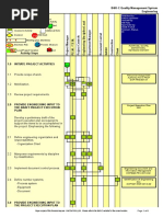 Construction Variation Order Procedure | PDF | Construction Management ...
